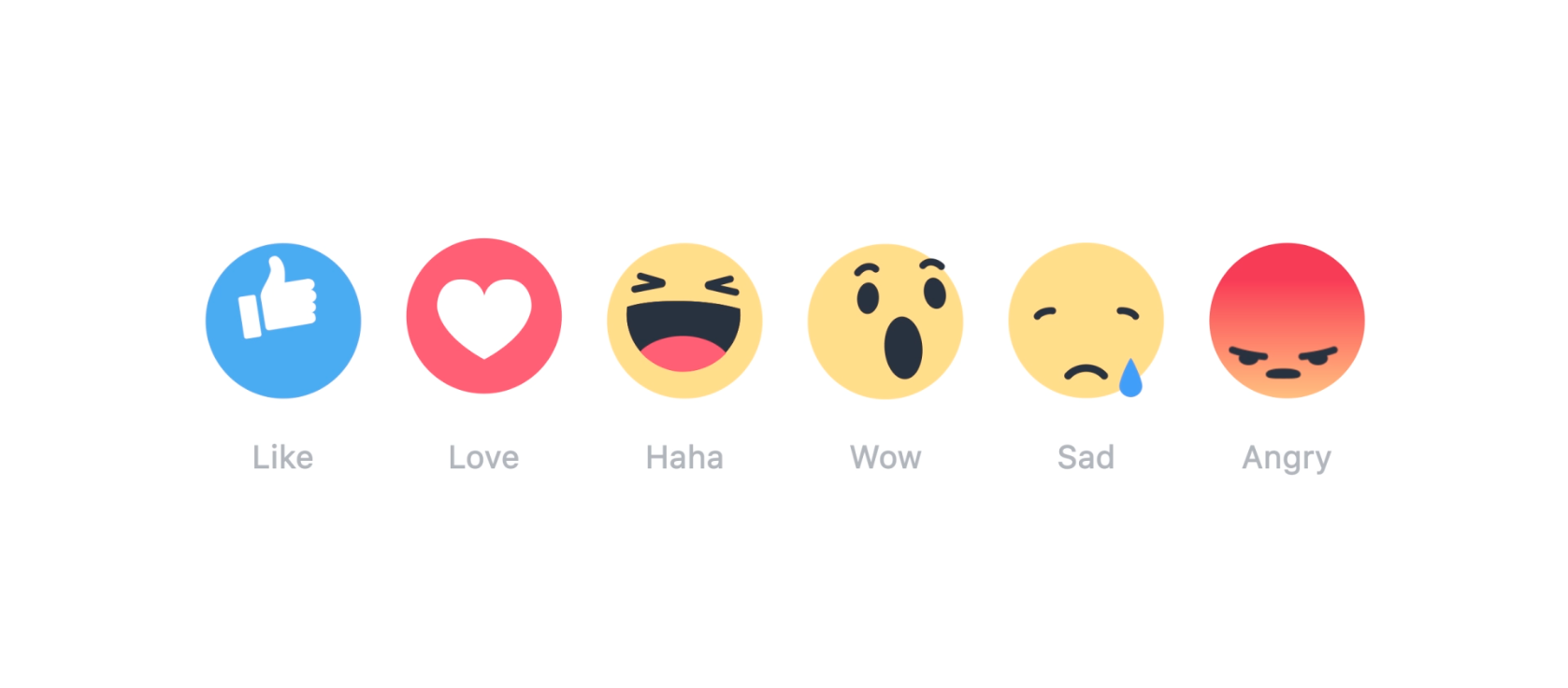 Facebook gives everyone access to Reactions, its 'Like button ...